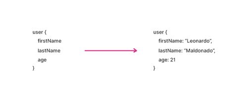 why graphql is the future of apis hashnode