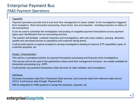 Global Payment System Reference Architecture Pdf Databases Computer Software And Applications