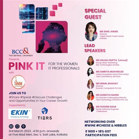 Aunkita Nandi on LinkedIn: #womenempowerment #womeninbusiness #womenentrepreneurs #opportunity…