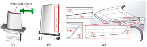 figure 11 from a systematic point cloud edge detection framework for