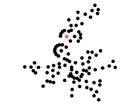 Visualizing Network Epidemic Models Using Graphstream