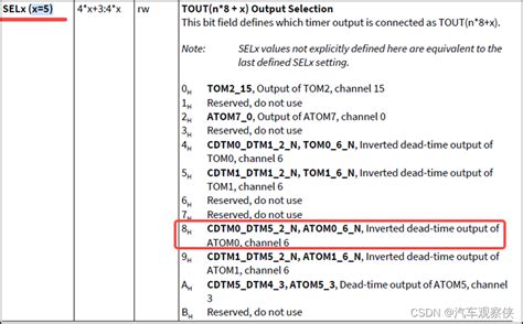 autosar pwm配置详解 csdn博客
