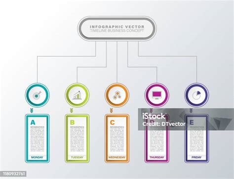 다이어그램 그래프 및 배너에 대한 타임 라인 인포 그래픽 템플릿 0명에 대한 스톡 벡터 아트 및 기타 이미지 0명 2018년 2019년 Istock