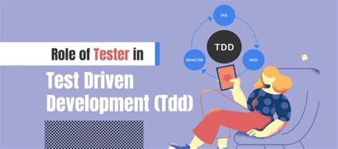 Role Of Tester In Test Driven Development TDD Agilemania