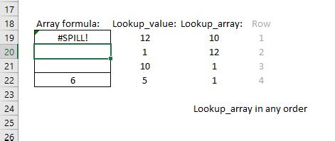 How To Use The MATCH Function