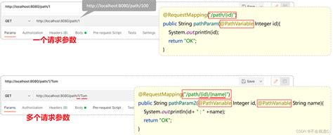 Javaweb ——获取请求参数的方式全面！！！java 获取请求参数 Csdn博客