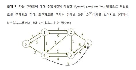 알고리즘 4장 과제