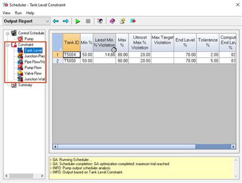 Simulation Run Observations And The Output Report Autodesk
