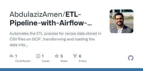 GitHub AbdulazizAmen ETL Pipeline With Airflow And BigQuery Automates The ETL Process For