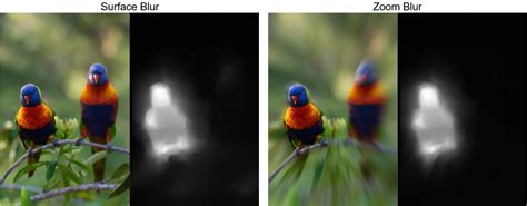 GitHub Utkarsh Deshmukh Spatially Varying Blur Detection Python Python Implementation Of The