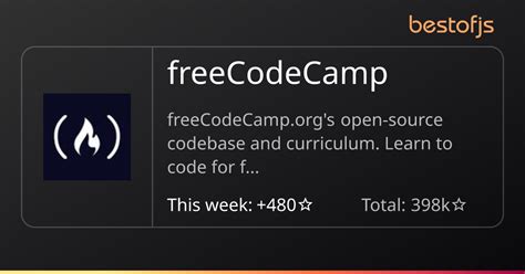 Best Of Js • Freecodecamp