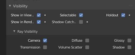 Cycles Render Engine Keep A Set Of Objects From Casting Shadows While Having A Shadow