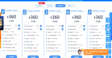 分类 Python 下的文章 Guooo