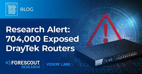 Forescout Technologies Inc On Linkedin 🚨 Research Alert 14 New