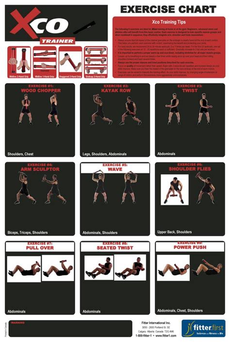 46 Printable Exercise Charts 100 Free ᐅ Templatelab