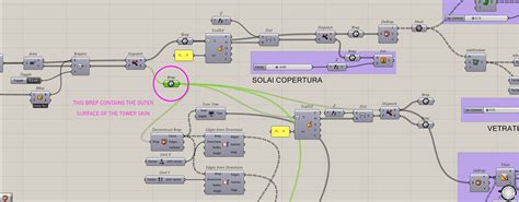 Cutting Surfaces With A Series Of Rectangles Grasshopper Mcneel Forum