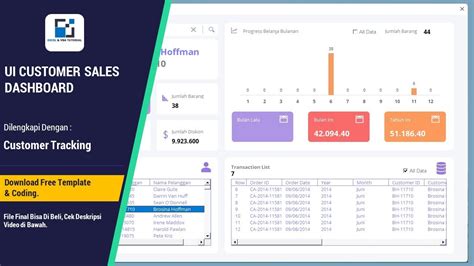Ui Dashboard Customer Vba Excel Tutorial Youtube