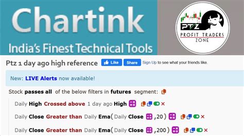 Chartink Scanner For Intraday And Swing Trading Chartink Swing Trading Short Term Trading