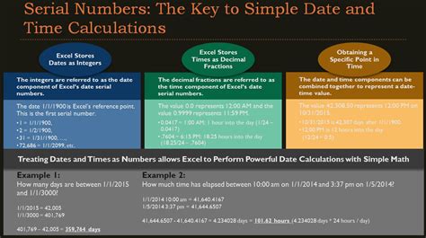 How To Paste Multiple Times In Excel Design Talk