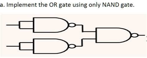 SOLVED Implement The OR Gate Using Only NAND Gates