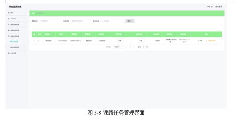 基于java中的springboot框架实现高校教师科研管理系统项目演示【内附项目源码 论文说明】 csdn博客