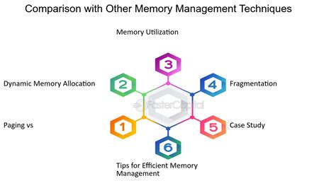 memory management ckeditor 4 19 with improved accessibility new