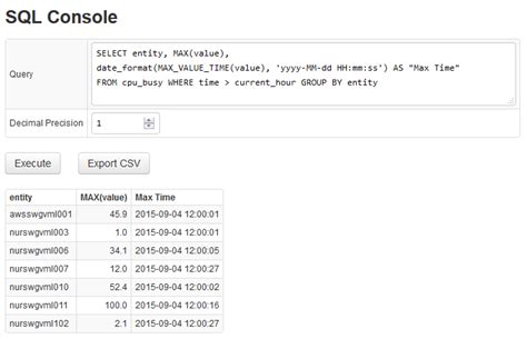 Equation Solving Using Findroot To Find An Inflection Point