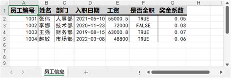国产化excel处理组件spire xls教程：使用 c 将 datatable 导出为 excel 文件 it开发者笔记 博客园