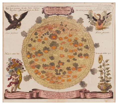 Lot Christoph Scheiner And Athanasius Kircher 1573 1650 German