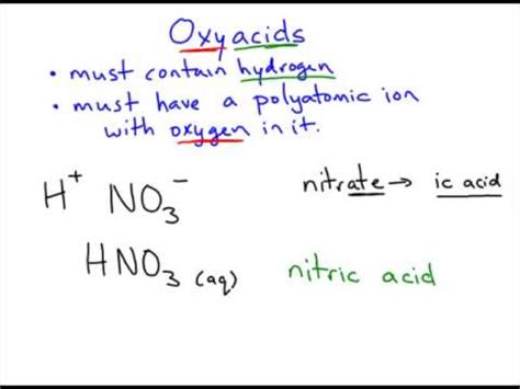 Binary Acid Vs Oxyacid YouTube