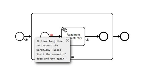 Workflow Tooling Technical Documentation For Ifs Cloud