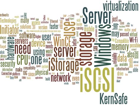 ISCSI Server Starters Guide