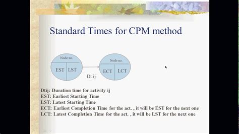 Lecture 5 Part 2 Video Network Analysis Youtube