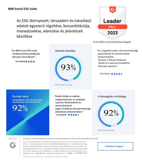 Vir Vezetői Információs Rendszerek Zrt Ibm Envizi