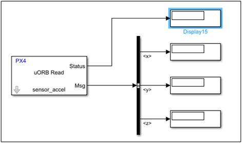 Getting Started With Uorb Blocks For Px4 Autopilots Support Package