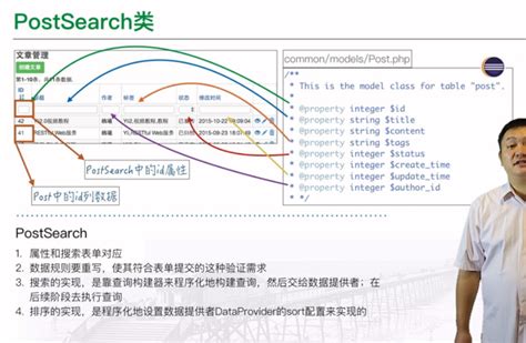 [moka同学笔记]三、yii2 0课程笔记（魏曦老师教程）关联字段增加搜索 csdn博客