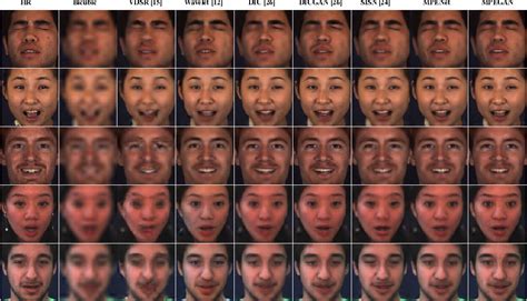Figure 1 From Face Super Resolution With Progressive Embedding Of Multi Scale Face Priors