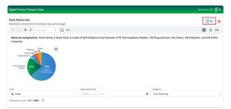 sending dpp data from dpp planner piconext
