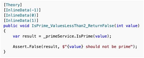 Unit Testing In C NET Core A Developer S Guide