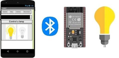 Control A Lamp Connected To The ESP Board Via Bluetooth