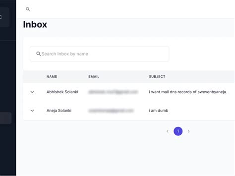 a perfect admin dashboard with backend integrated upwork