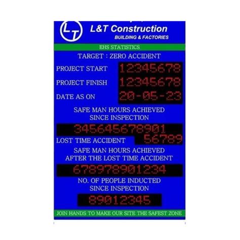Safety Led Display Board At 470000 Inr In Pune Tss Manufacturer And