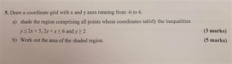 Solved Draw A Coordinate Grid With X And Y Axes Running Chegg