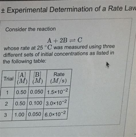 Solved Consider The Reaction A 2b C Whose Rate At 25