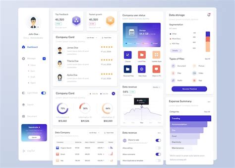 ux 인포그래픽 대시보드 ui 디자인 그래프 차트 및 다이어그램 웹 인터페이스 템플릿 프리미엄 벡터