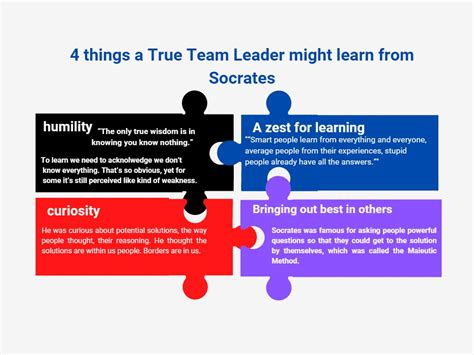 Dawid Grudziński On Linkedin Scrummaster Scrum