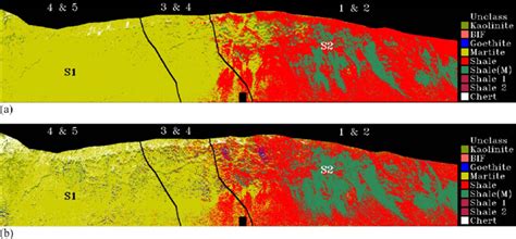 Svm First Order Polynomial Kernel Classification Of Images Acquired