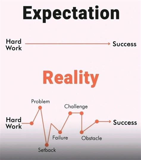 Hazem Khammassi Posted On Linkedin