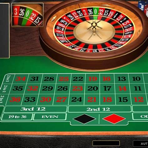 Android Game Development Service At Rs 20000project In Chennai Id