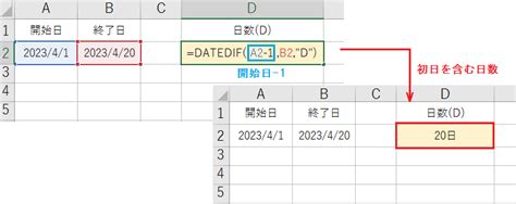 excelのdatedif関数で日数をカウントする方法